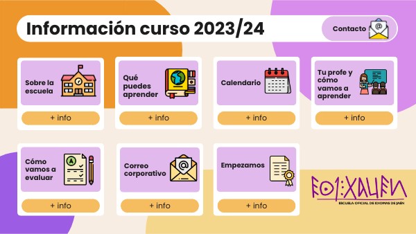 Información primer día C1 | Genially