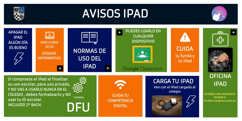 AVISOS IPAD | Genially