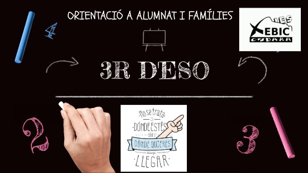 21/22 ORIENTACIÓ 3R D'ESO | Genially