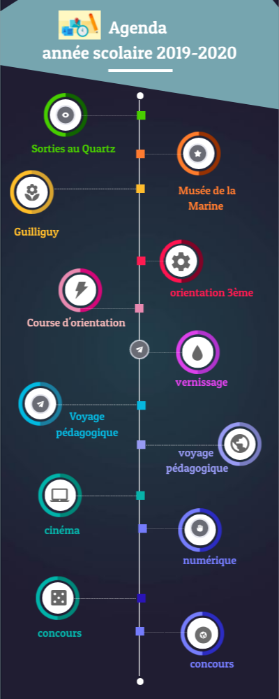 Agenda 2019-2020 | Genially