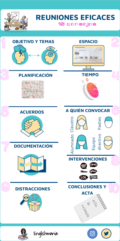 reuniones eficaces | Genially