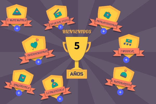 BIENVENIDOS A 5 AÑOS | Genially
