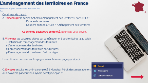 L'aménagement des territoires | Genially