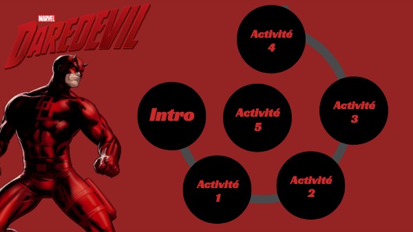 Daredevil - 4ème