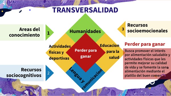 TRANSVERSALIDAD