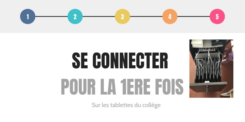 1ere connexion | Genially