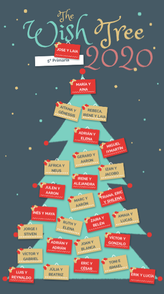 The wish Tree | Genially