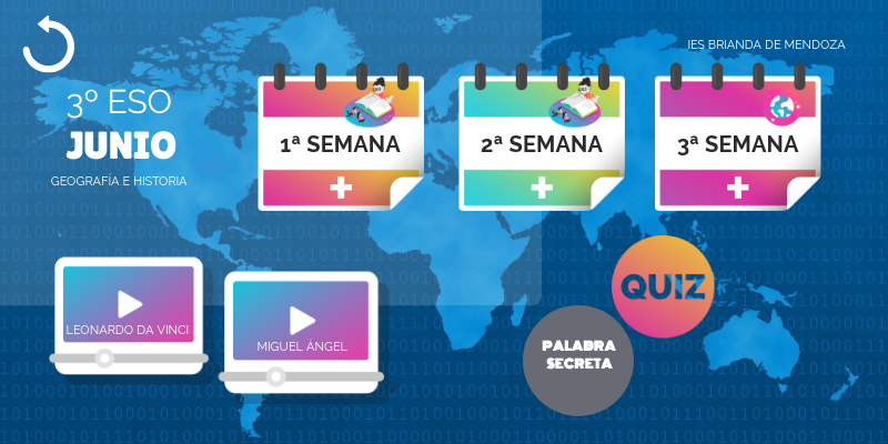 3º ESO JUNIO | Genially