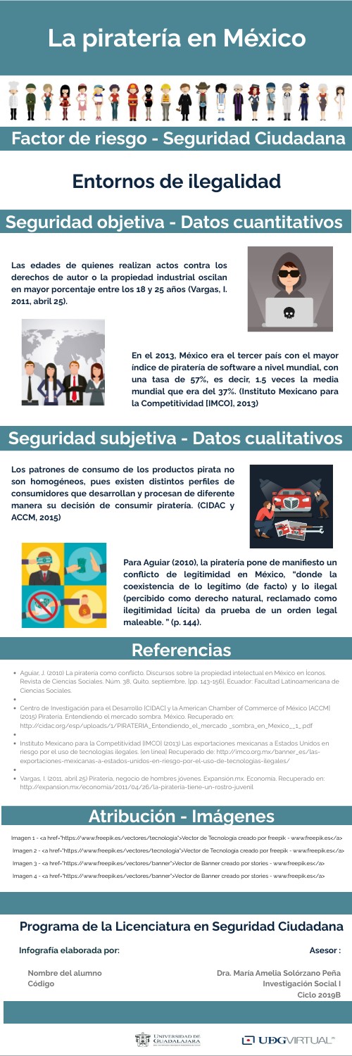 FORMATO 2 INV SOC I - INFOGRAFIA SEGURIDAD ENFOQUES MET copia | Genially