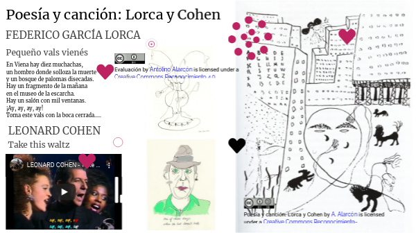 Poesía y canción: Lorca y Cohen