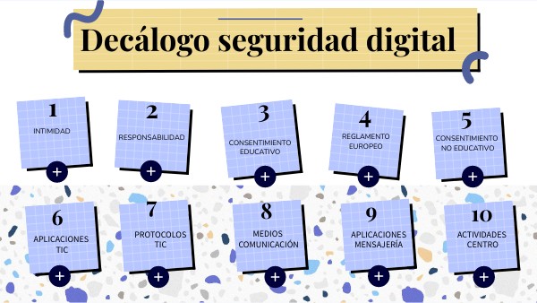 DECÁLOGO SEGURIDAD DIGITAL