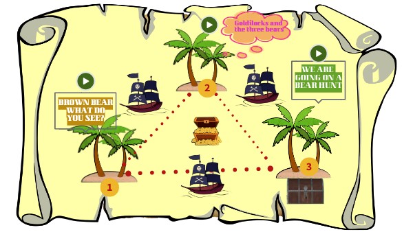 LET´S FIND THE TREASURE | Genially