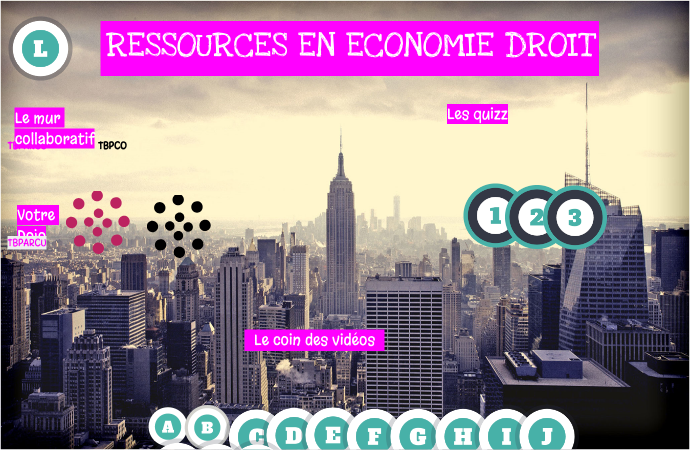 Economie droit | Genially