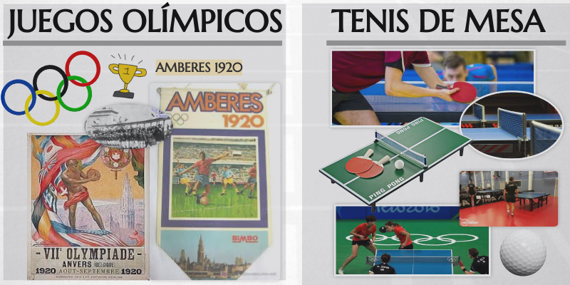 AMBERES 1920 - PING PONG | Genially