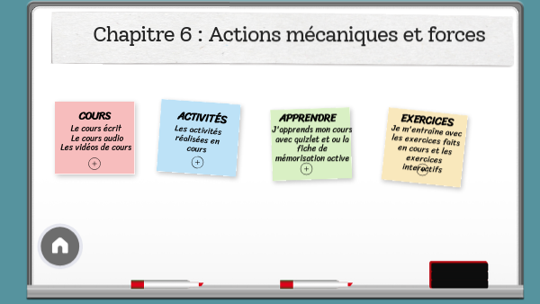 3ème Chap6 Forces et interactions | Genially