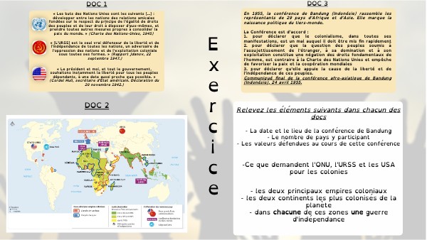 Décolonisation | Genially