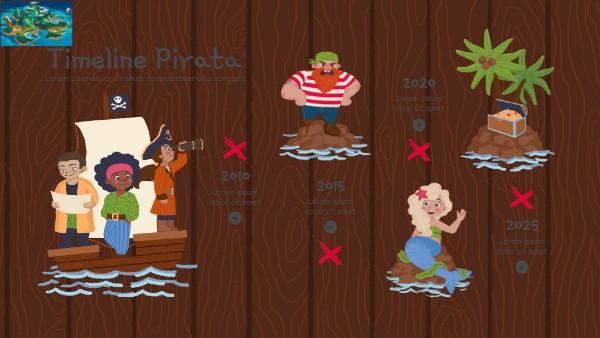 MAPA PIRATA | Genially