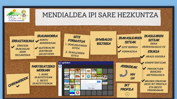 MENDIALDEA IPI SARE HEZKUNTZA