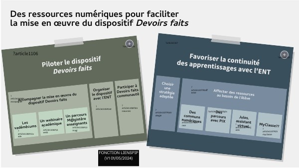 dispositif Devoirs faits