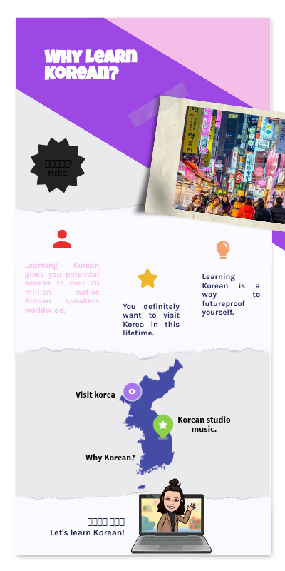 Languages of the world