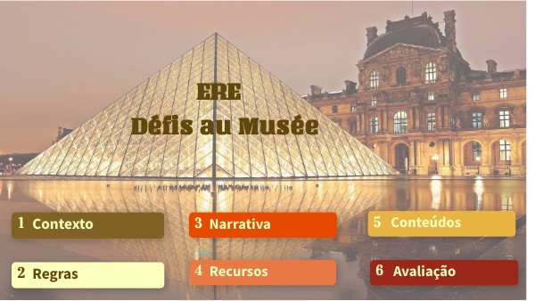 Canvas do ERE Natália Fumega | Genially