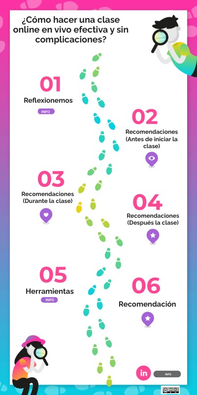 ¿Cómo hacer una clase online en vivo efectiva y sin complicaciones? | Genially