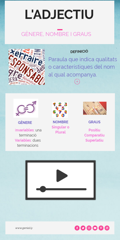 L'ADJECTIU | Genially