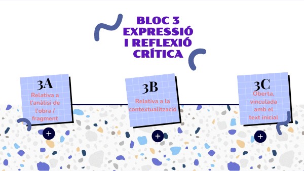 BLOC 3 PAU | Genially