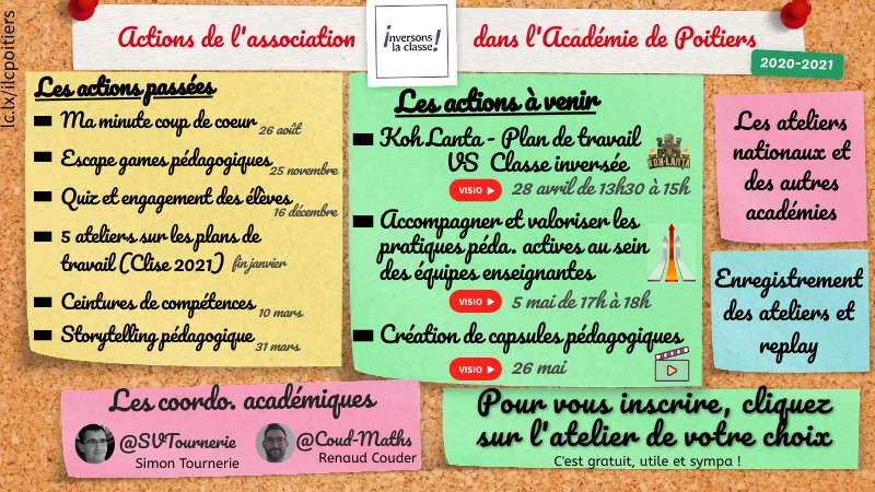 ILC Poitiers 2020-2021 | Genially