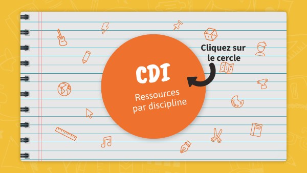Copie - CDI ressources | Genially