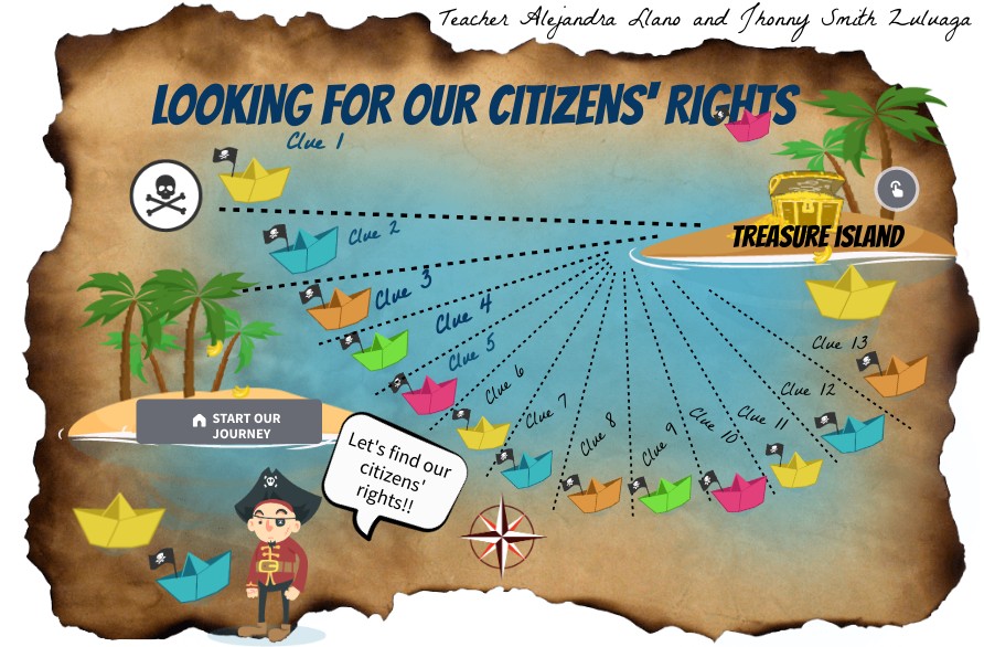 Looking for the treasure island | Genially