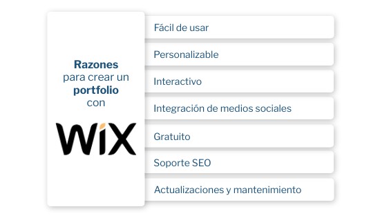 WIX: Razones para crear un portfolio | Genially