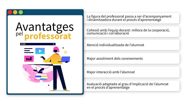 AVANTATGES pel PROFESSORAT | Genially