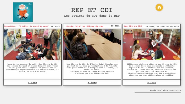 REP et CDI | Genially