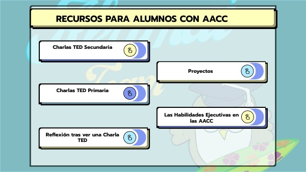 Recursos para alumnos con AACC