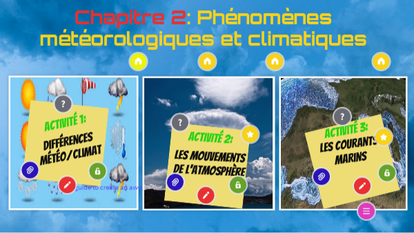 SVT5-CH2-Phénomènes météorologiques et climatiques | Genially