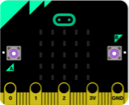 Multiplica con Microbit | Genially