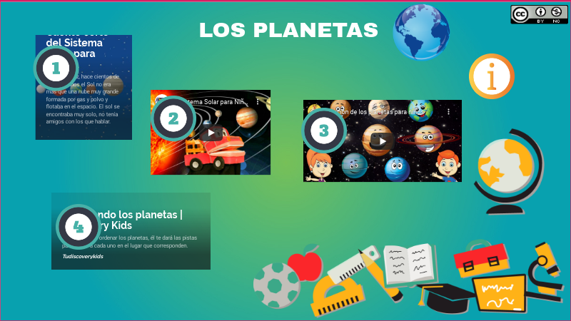 LOS PLANETAS | Genially