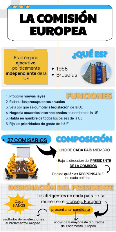 INFO VERTICAL ILUSTRACIÓN CORP