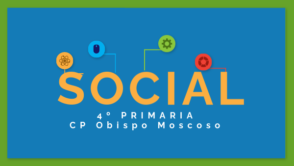 UNIT 1 SOCIAL SCIENCES | Genially