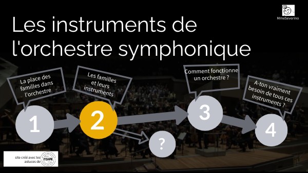Etape 1 Les instruments de l'orchestre et accueil | Genially