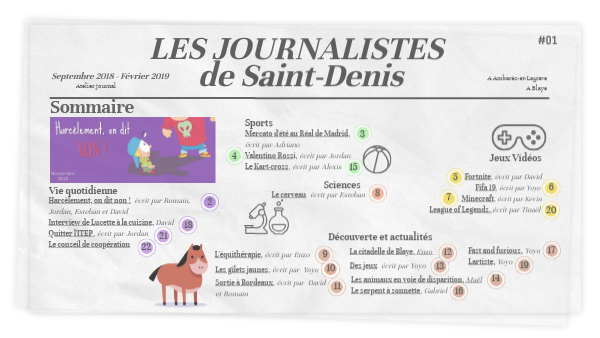 Journal de l'itep - SEPT FEV | Genially