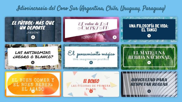 idiosincrasia Cono Sur | Genially