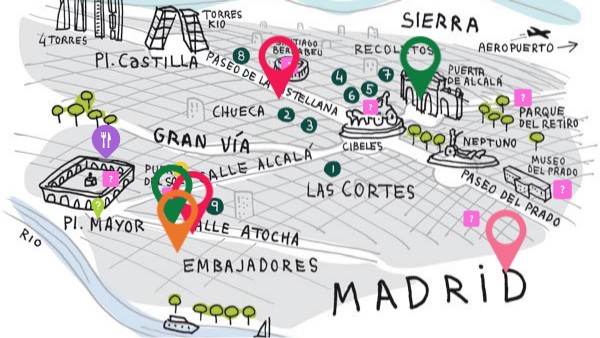 Paseo por Madrid