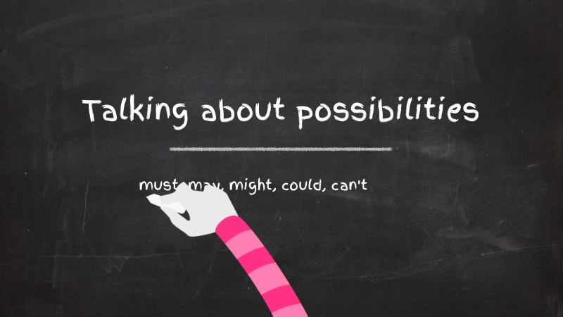 Talking about possibility | Genially