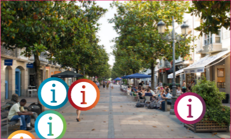 fis-kim proiektua | Genially