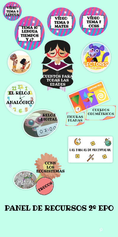 PANEL RECURSOS 2º EPO