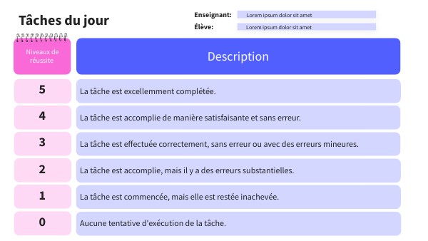 FR - Rubrique holistique | Genially