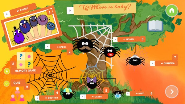 U5_FAMILY TREE | Genially