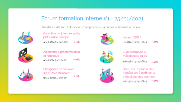 Forum formation #1 - 25/01/2021